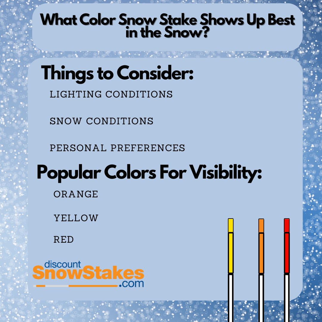 What Snow Stake Color Shows Up Best In The Snow? - Driveway Markers News