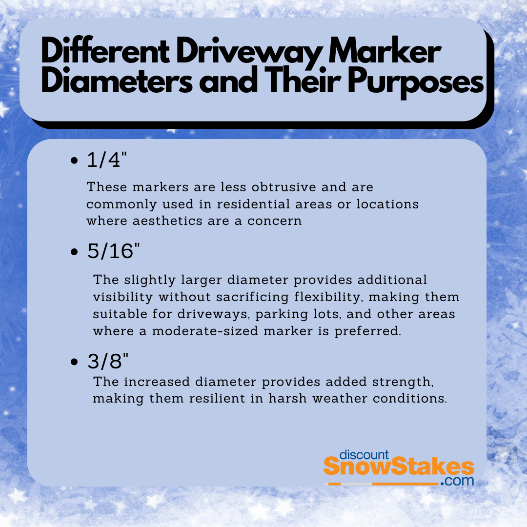 Why Are There Different Driveway Marker Diameters? - Driveway Markers News