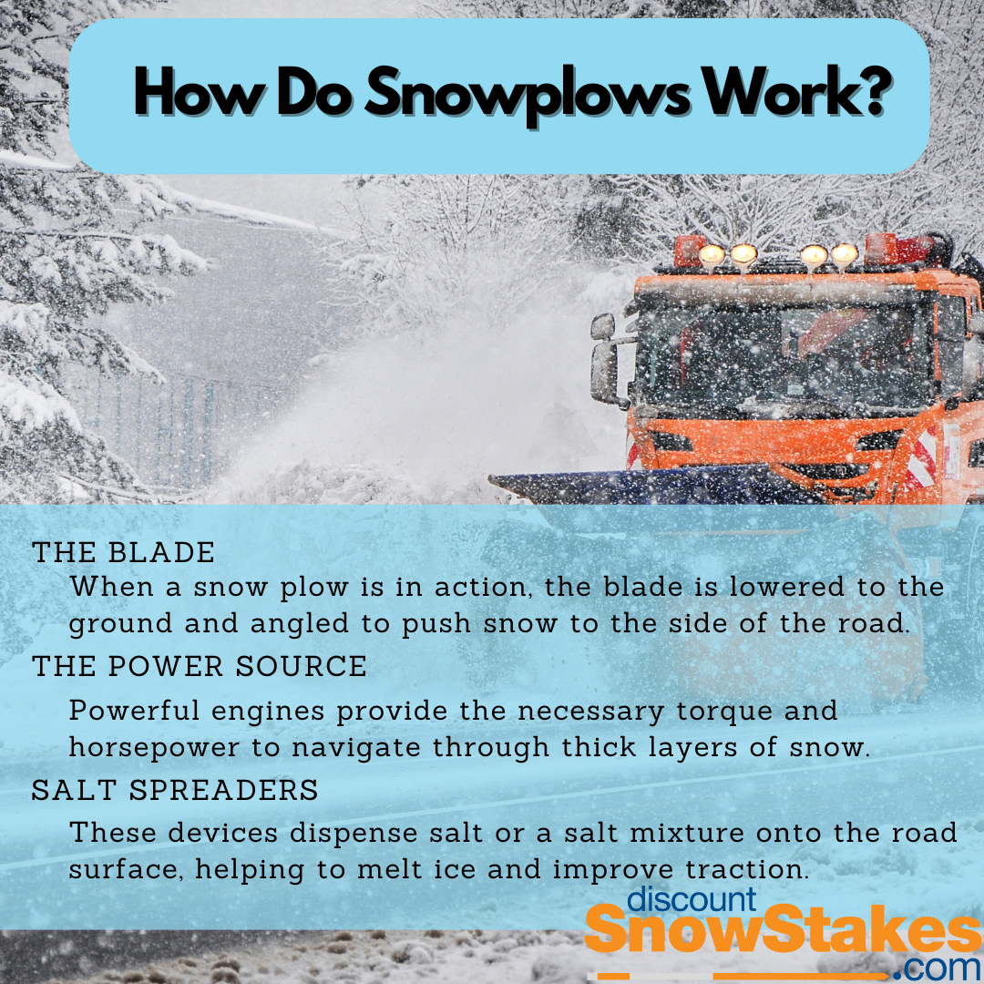 How Do Snowplows Work? - Driveway Markers News